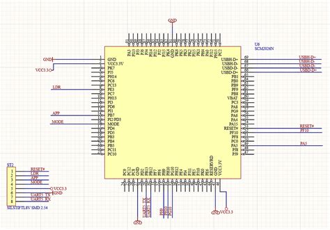 Serial Debug Help Modules And Chipsets Ghi Electronics Forums