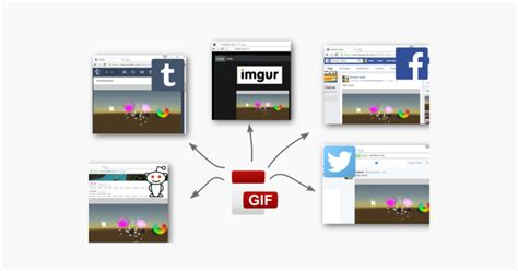 Social Media Marketing 기능 통합 Unity Asset Store