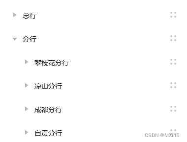 Java 中使用 Stream 遍历树形结构