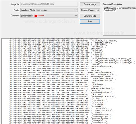 Memory Forensics Using Volatility Workbench Hacking Articles