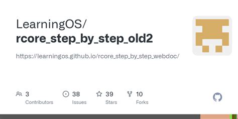 GitHub LearningOS Rcore Step By Step Old Https Learningos Github Io Rcore Step By Step Webdoc