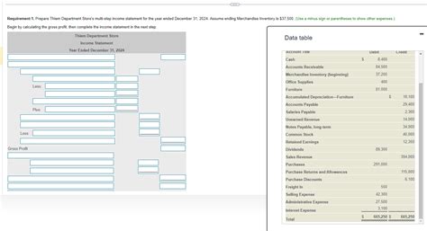 Solved Data Table Chegg Com