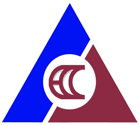 Gocc Profile Integrated Corporate Reporting System