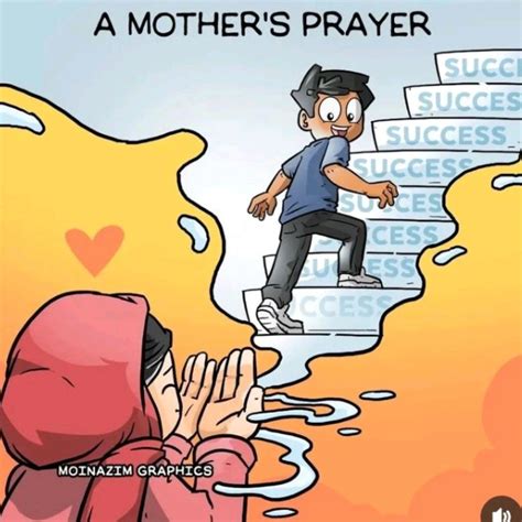 Muhammad Owais On Linkedin Wednesdaywellness