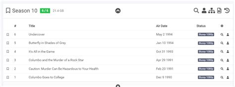 discrepancy between sonarr and ombi series data between sources · issue
