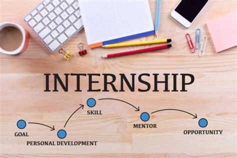 Mern Stack Developer Internship 2025 Stipend ₹22000month Public Scheme Leadership Mission