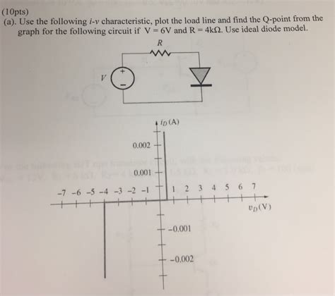 solved 10pts a use the following i v characteristic