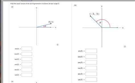 Solved Find The Exact Values Of The Six Trigonometric