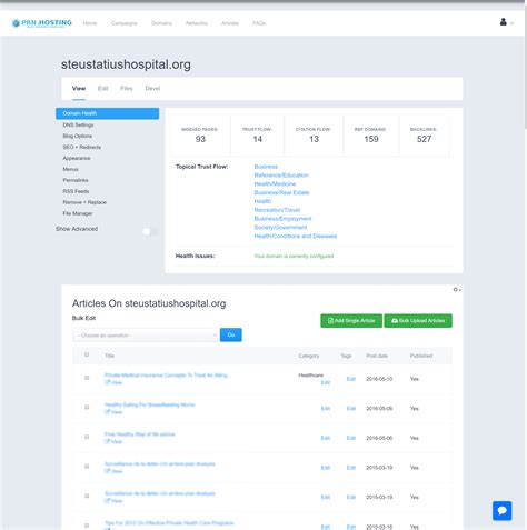 Supercharged Footprint Free Wordpress Pbn Hosting