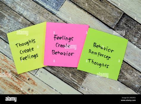 Concept Of Thoughts Create Feeling Feelings Create Behavior