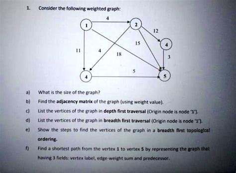Consider The Following Weighted Graph What Is The Size Of The Graph