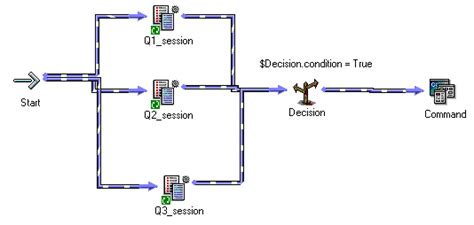 Example