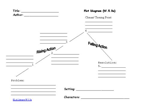5th Grade Line Plot Worksheets Printable And Enjoyable Learning