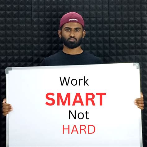 Mohammed Rafi Uddin On Linkedin Entrepreneurship Innovation