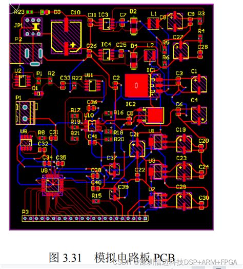 基于armfpga （stm32 Cyclone 4的滚动轴承状态监测系统 Csdn博客