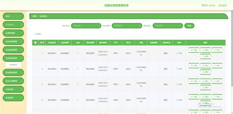 Github Huaaweicodecampus Volunteer Management System 2 Based On