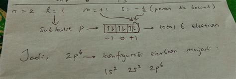 Atom Memiliki Elektron Sebanyak – Ilmu