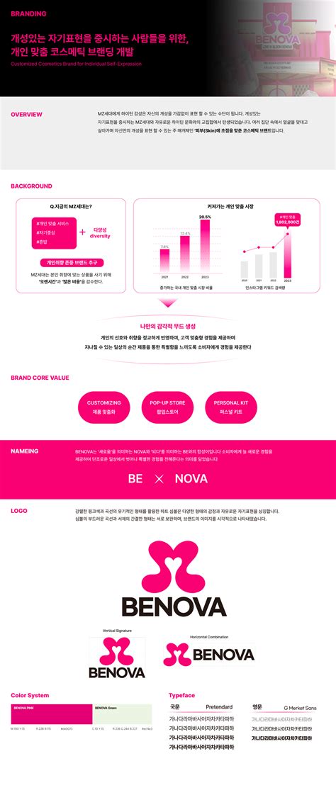 개인 맞춤형 코스메틱 브랜드 디자인
