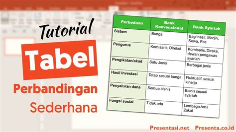 Video Membuat Tabel Perbandingan Sederhana YouTube