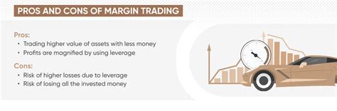 What Is Margin Trading And How Does It Work Uk