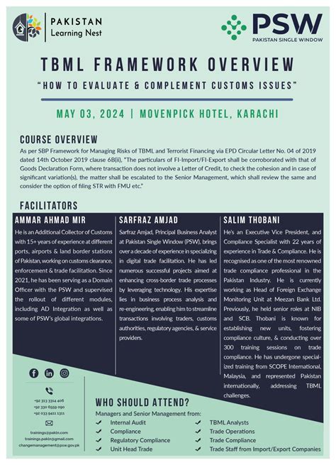 Muhammad Babar On Linkedin Limited Seats Available