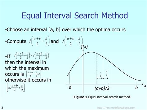 Ppt Golden Section Search Method Powerpoint Presentation Free