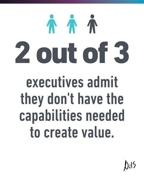 Soorya Narayanan Posted On Linkedin