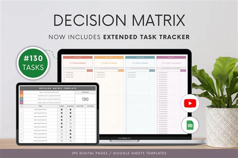 Decision Matrix Template Google Sheets Template Priority Task Management Spreadsheet Tasks