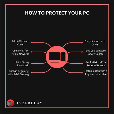 darkrelay security labs on linkedin darkrelay darkrelaysecuritylabs darkrelaylabs courses