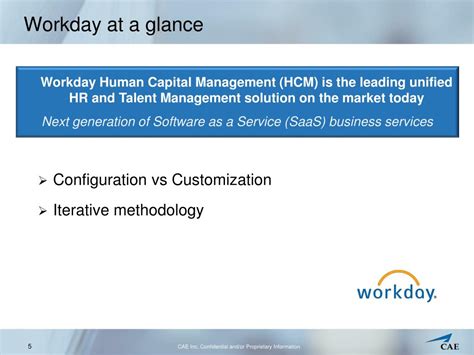 Ppt Workday Leader Launch Powerpoint Presentation Free Download Id