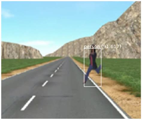 Illustrative Example Of Pedestrian Detection That Shall Trigger Download Scientific Diagram