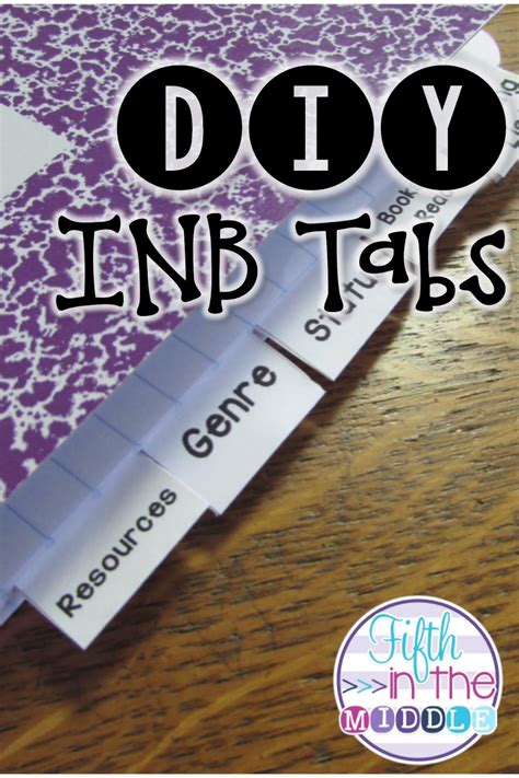 Bright Idea Easy Interactive Notebook Tabs And Mind Blowing Tip