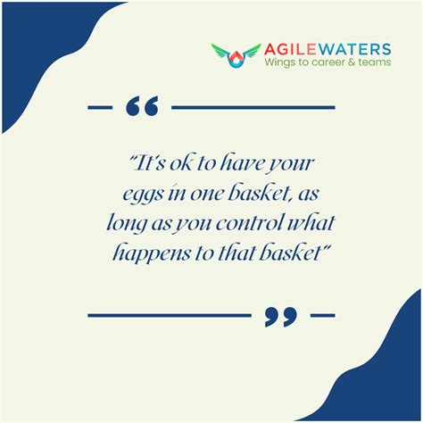 Agilewaters Consulting On Linkedin Agile Motivation Quotes