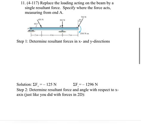 Solved 4 117 ﻿replace The Loading Acting On The Beam By A