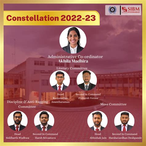 Sibm Hyderabad Is Delighted To Present Akhila Madhira As Administrative Co Ordinator Along With