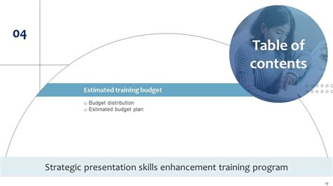 Strategic Presentation Skills Enhancement Training Program Dte Cd Ppt Powerpoint