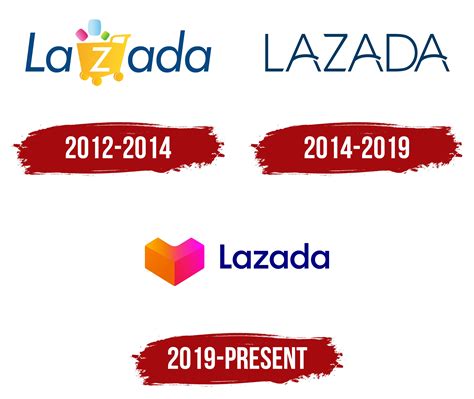 Lazada Logo Symbol Meaning History Png Brand Lazada Logo Symbol Meaning History Png Brand