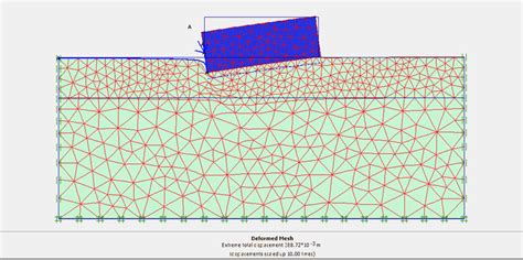 Connectivity Plot Of The Model Download Scientific Diagram