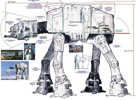 Early Sketches In 2025 Star Wars Vehicles Star Wars Concept Art