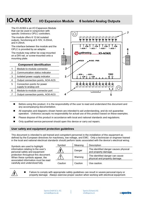 unitronics io ao6x