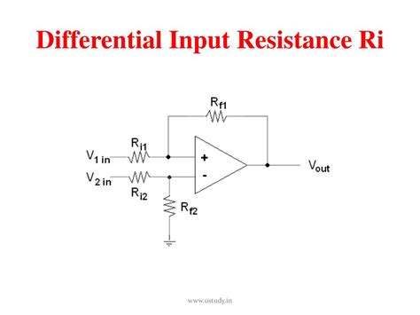 PPT - Parameters of OP-AMP PowerPoint Presentation, free download - ID ...