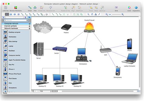 DIAGRAM Designers Guide To Creating Charts And Diagrams MYDIAGRAM
