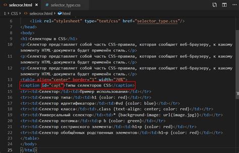 Просто о сложном или изучаем css3 Часть 2 Типы селекторов css