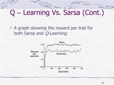 Ppt Active Reinforcement Learning Powerpoint Presentation Free