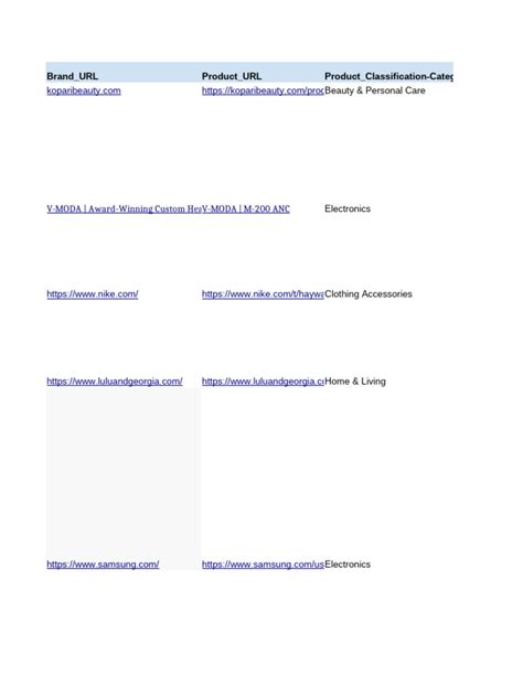 ibtisam khalid of test assignment qa review pdf desk