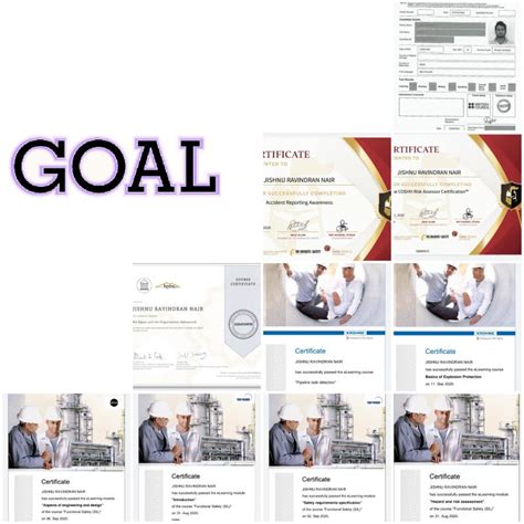 jishnu r on linkedin linkedin happynewyear
