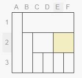 Table With Merged Cells In Header Dash Python Plotly Community Forum