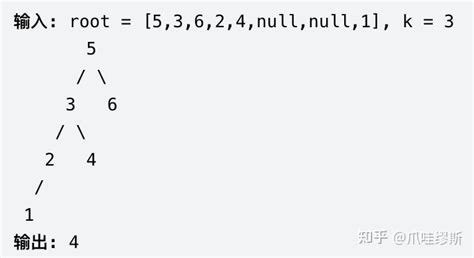 图解leetcode——剑指 offer 54 二叉搜索树的第k大节点 知乎