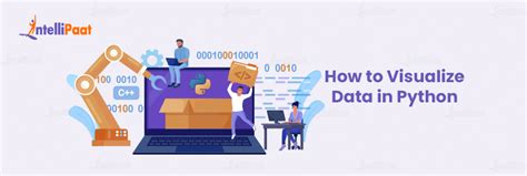 Data Visualization In Python Definition Libraries Tools And More