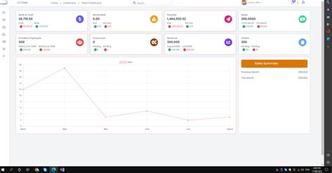 do web and mobile programing in dot net core by inamcbs fiverr
